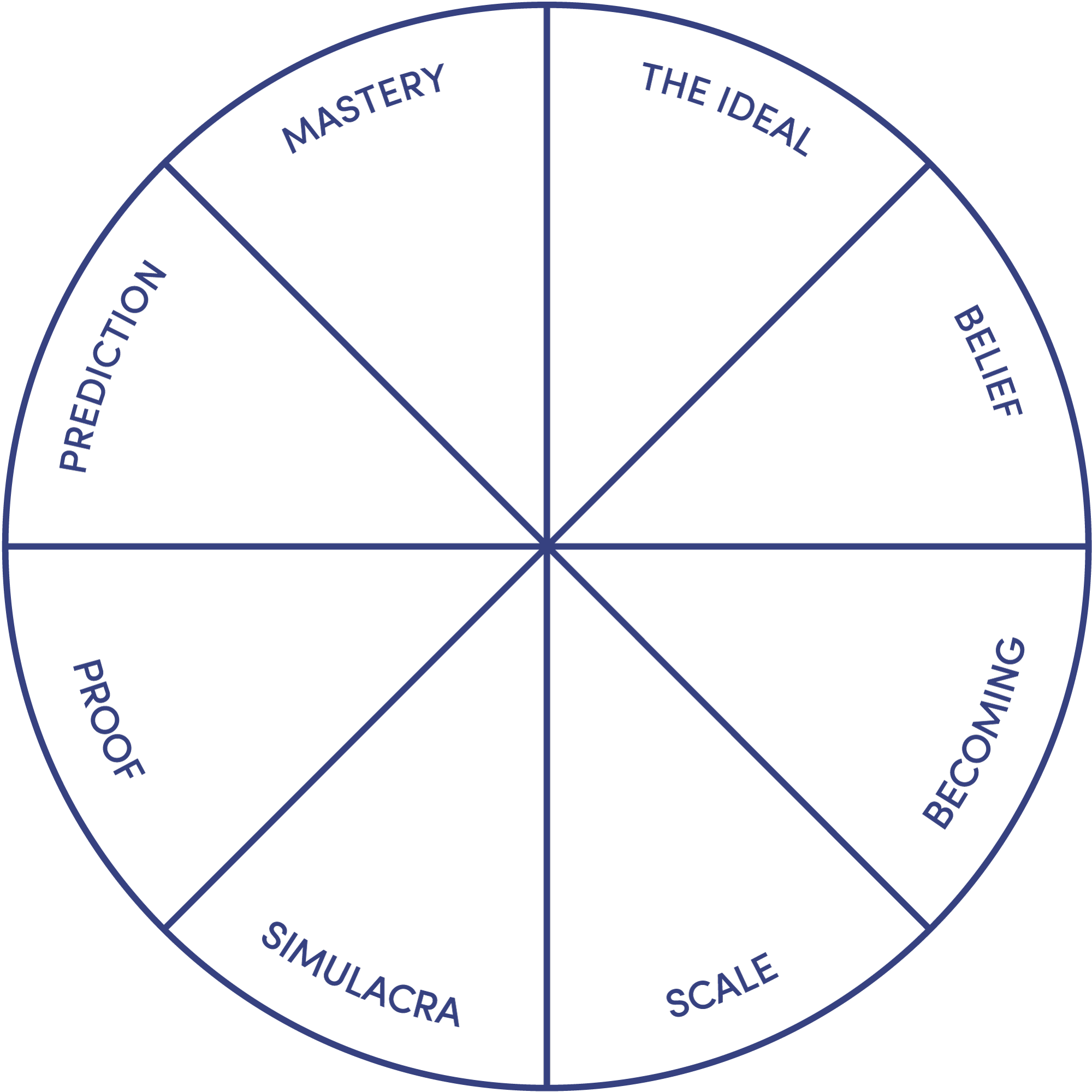 World of the Model - Holly Williams