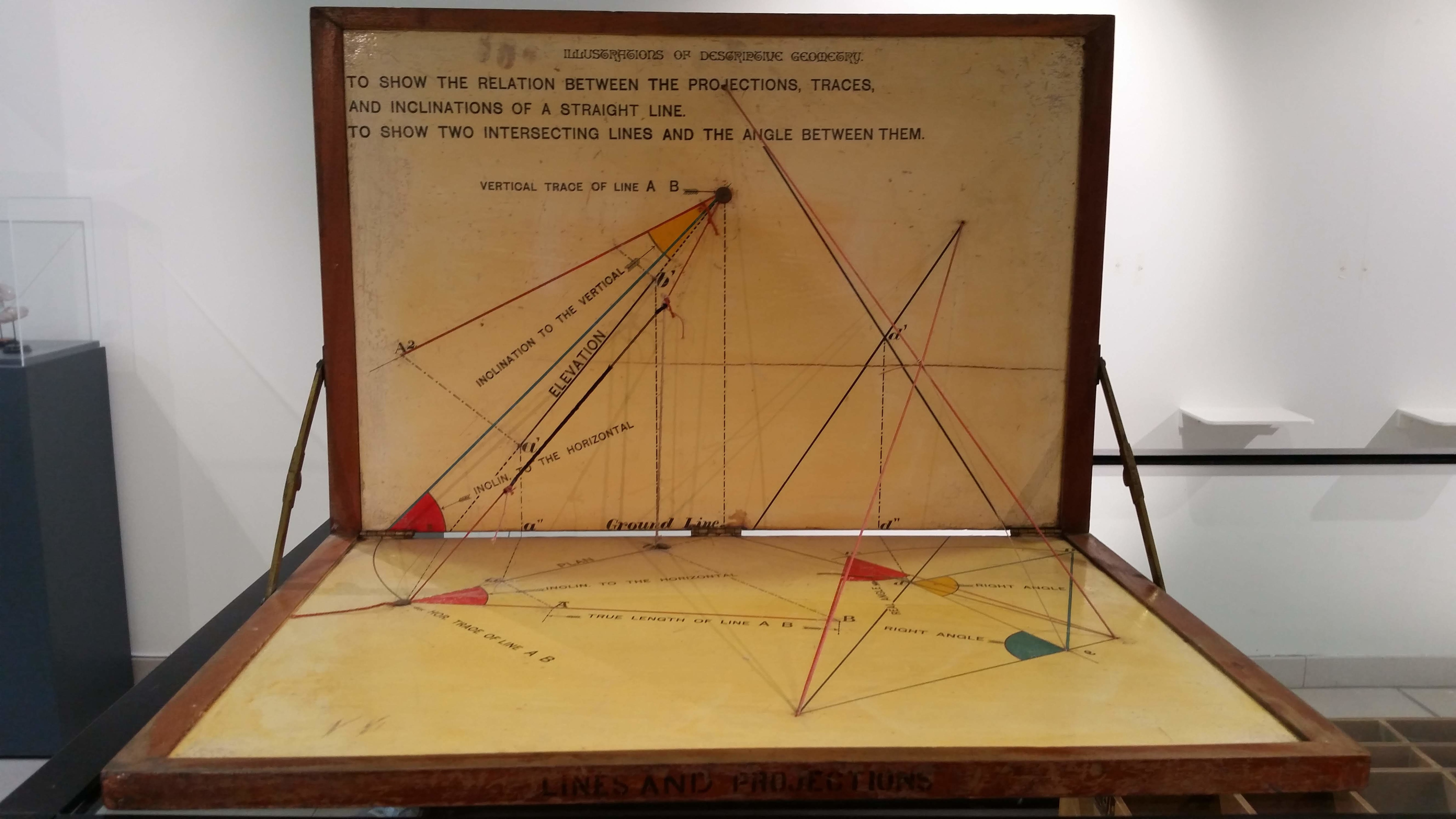 Illustrations of Descriptive Geometry - Holly Williams