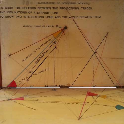 Illustrations of Descriptive Geometry - Holly Williams