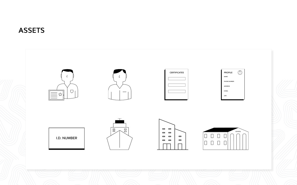 Maritime ID - Sofia Gomes