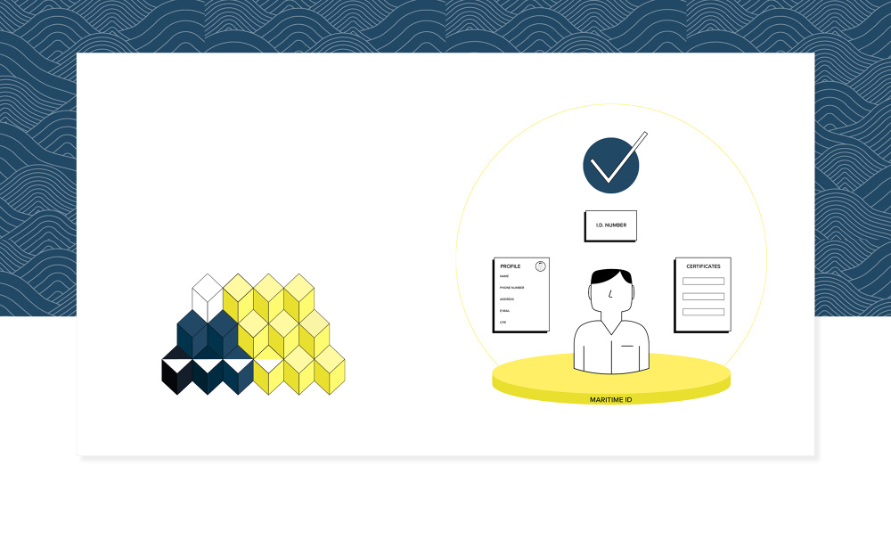 Maritime ID - Sofia Gomes