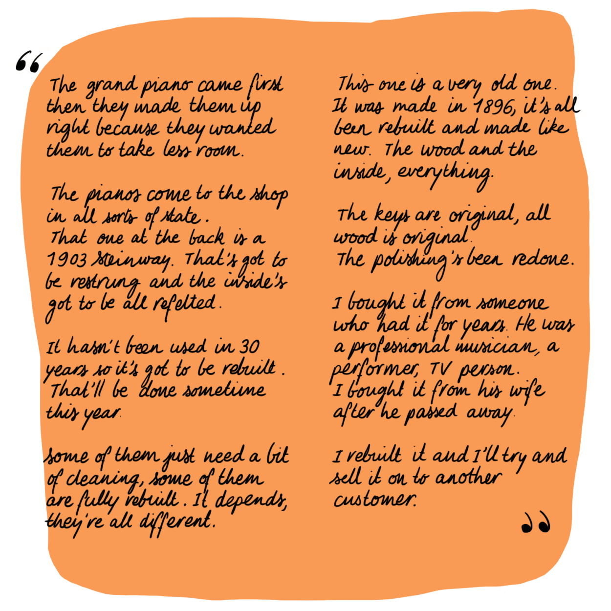 David Ingledew interview - Claire Rollet illustrator