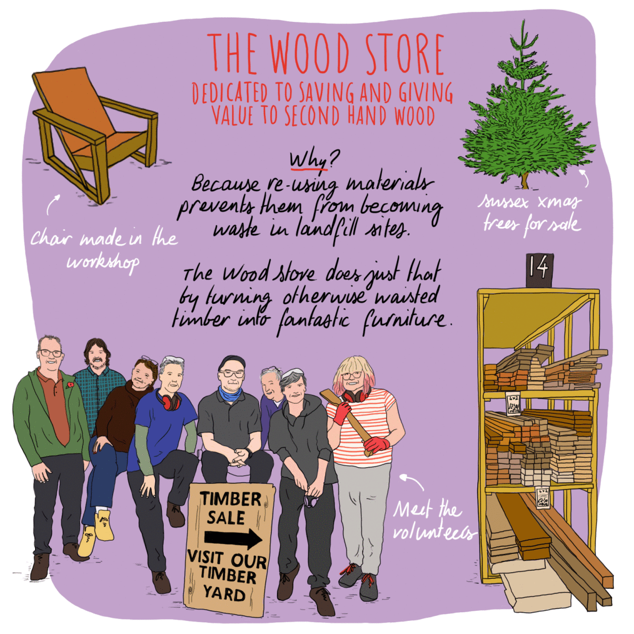 The Wood Store portrait - Claire Rollet illustrator
