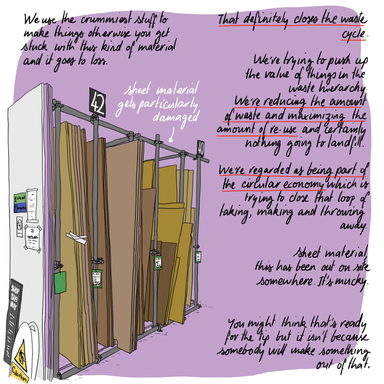 The Wood Store portrait - Claire Rollet illustrator