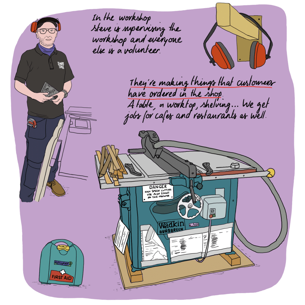 The Wood Store portrait - Claire Rollet illustrator