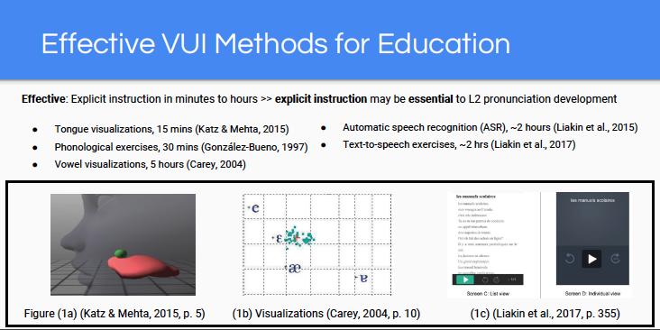 VOICE UI COMPETITIVE ANALYSIS - BAJOREK
