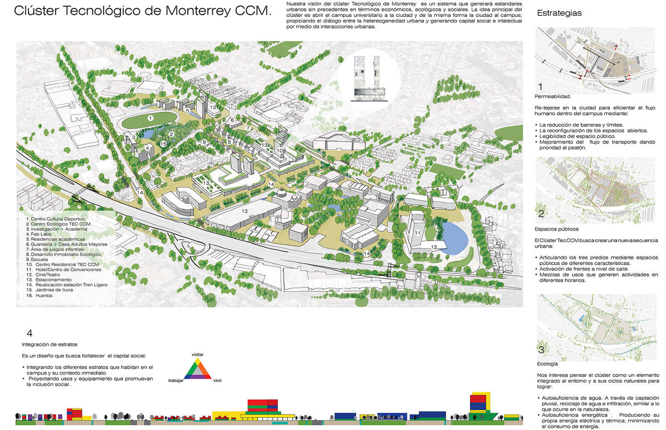 TEC CCM - Schmidt + Murià Taller de Arquitectura y Paisaje
