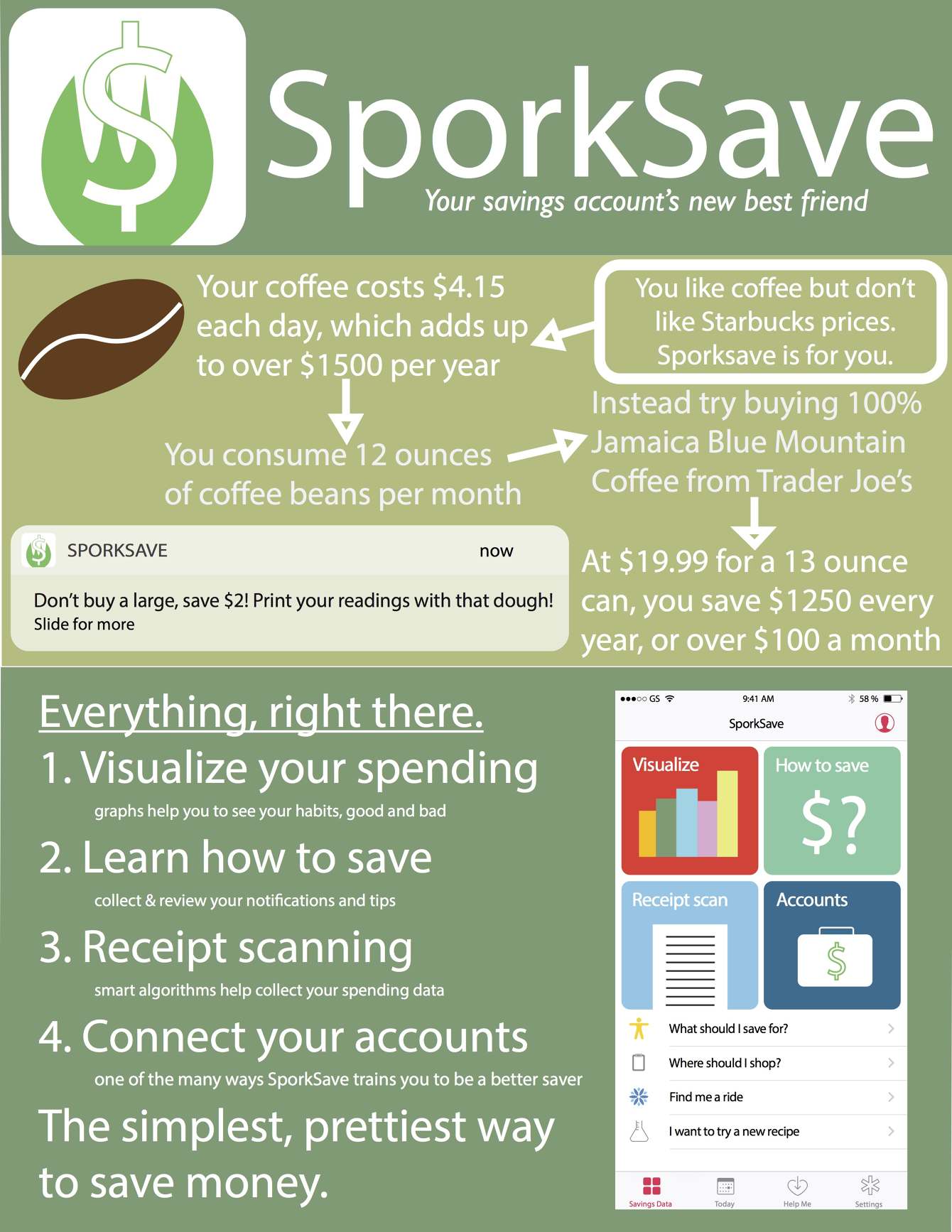 SporkSave - Jake Tilton