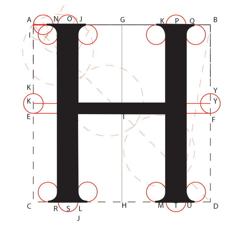 Typography Analysis - Miguel Dominguez Sanchez