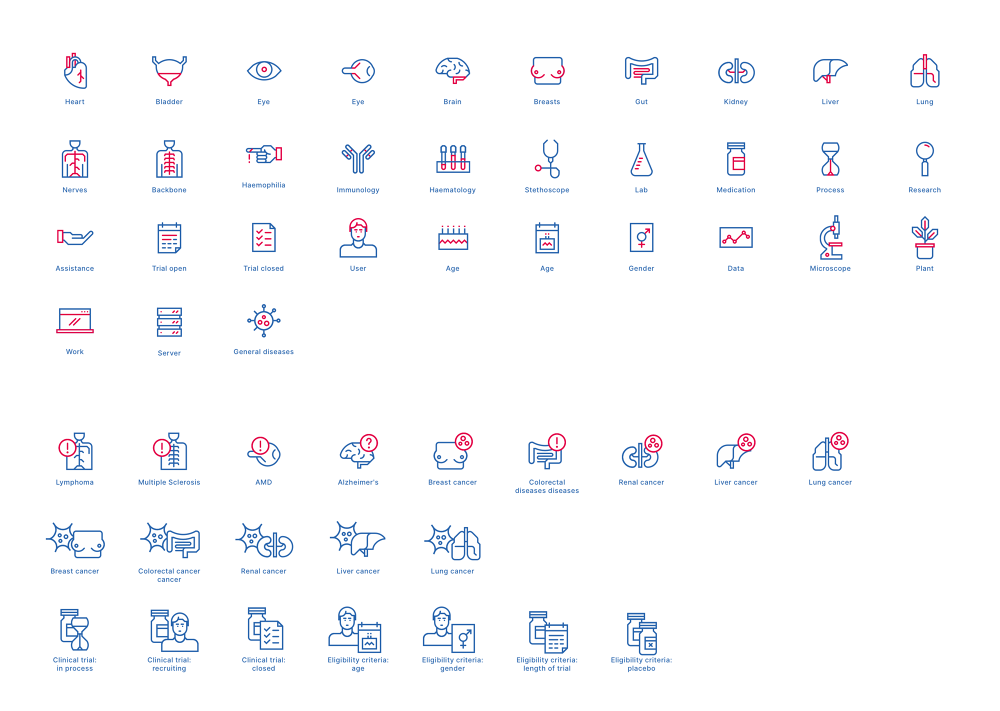 Roche Icons - Flore de Crombrugghe