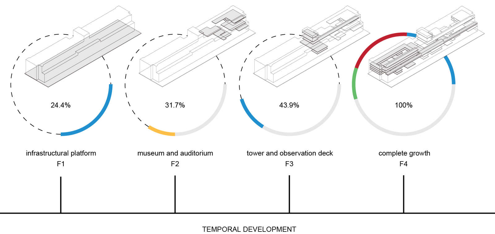 Hennebique - Paolo Macchiavello