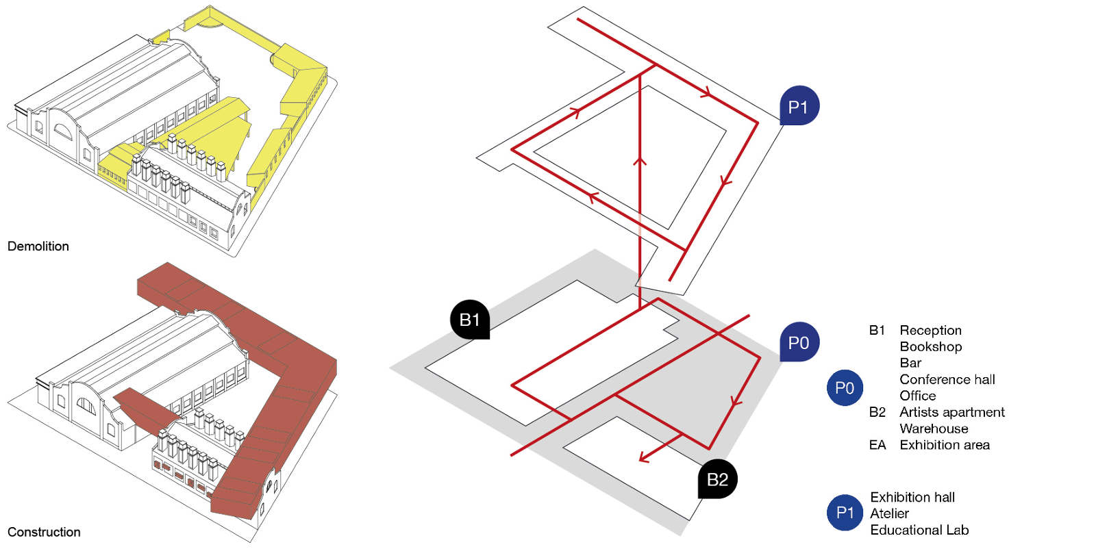 New Beer Hall - Paolo Macchiavello