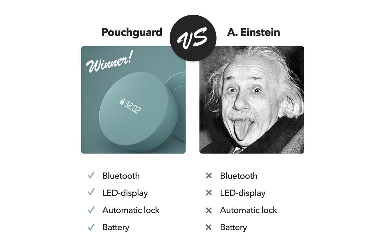 Pouchguard - Max Hultberg – Portfolio