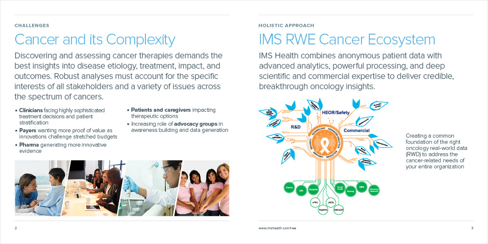 Brochure: IMS Health - Lixia