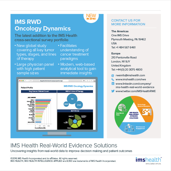 Brochure: IMS Health - Lixia