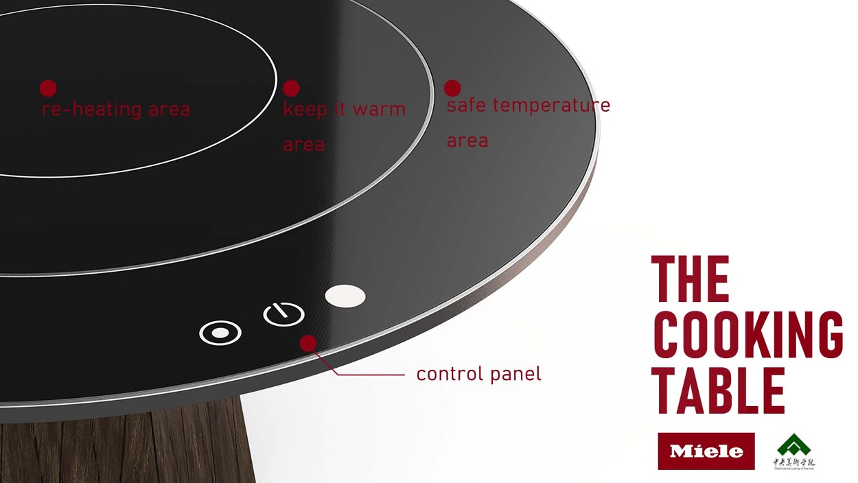 The Cooking Table - yaoyihuan.com