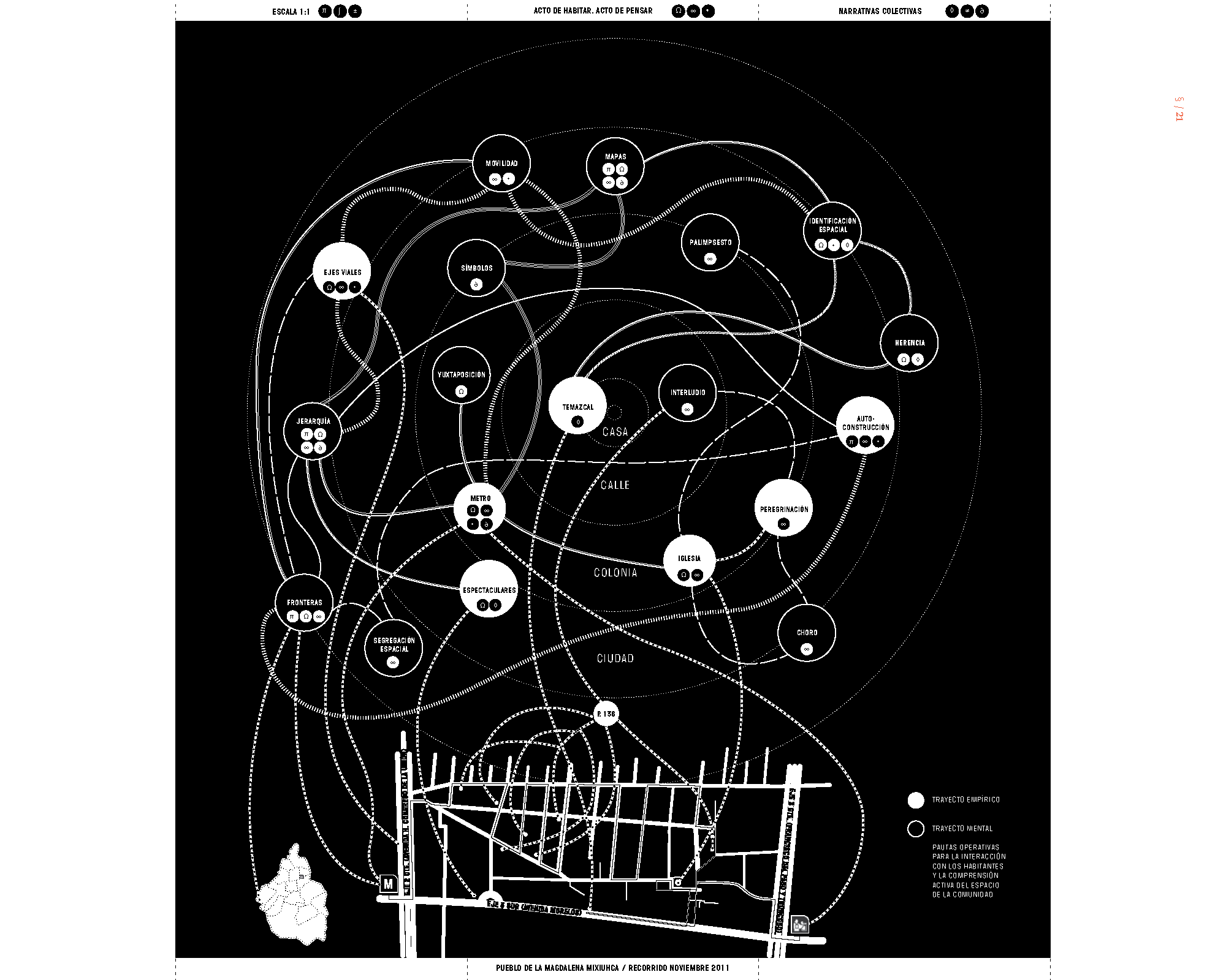 Micrópolis. Un mapa de lo cotidiano - The Imaginary Agency