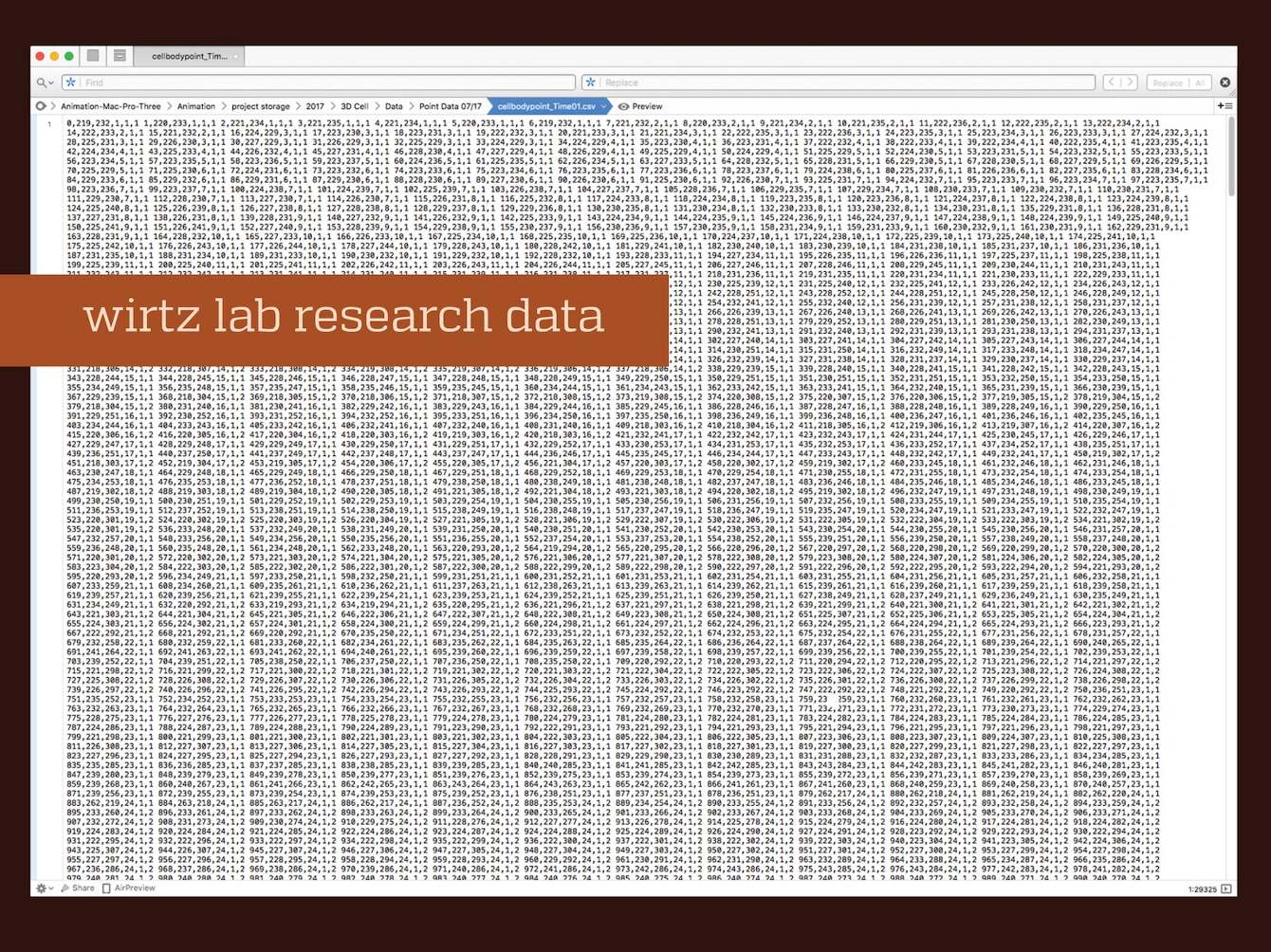 Cell Visualization - allandoyle
