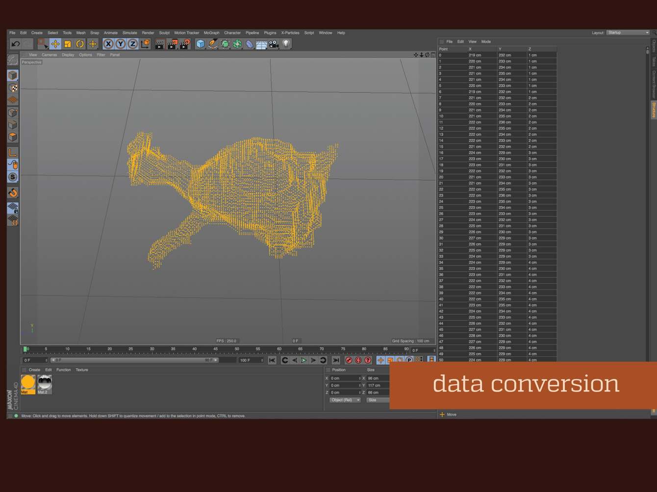 Cell Visualization - allandoyle