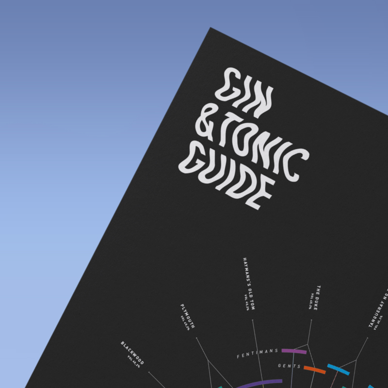 Gin & Tonic Guide - Laura-Marie Acker