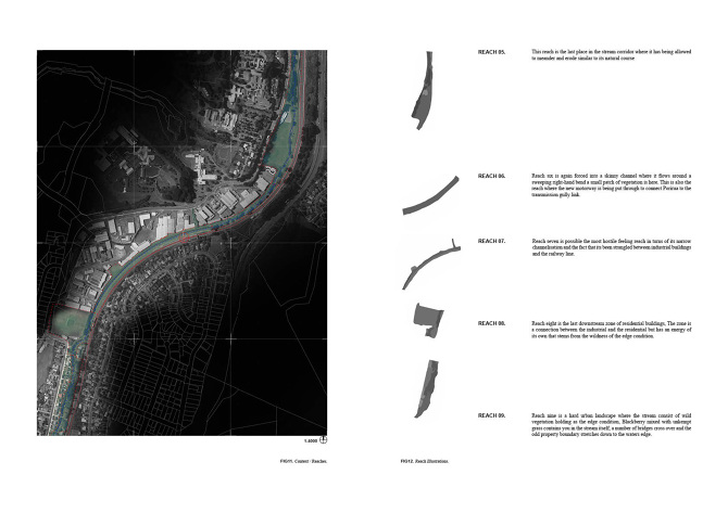 Porirua Stream site analysis - Jack Harrington
