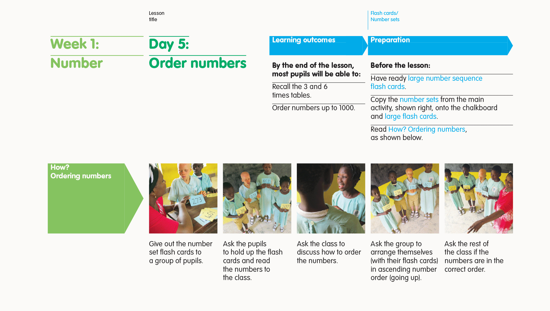 Nigerian State Government Primary 5 lesson plans—South - bob wilkinson ...