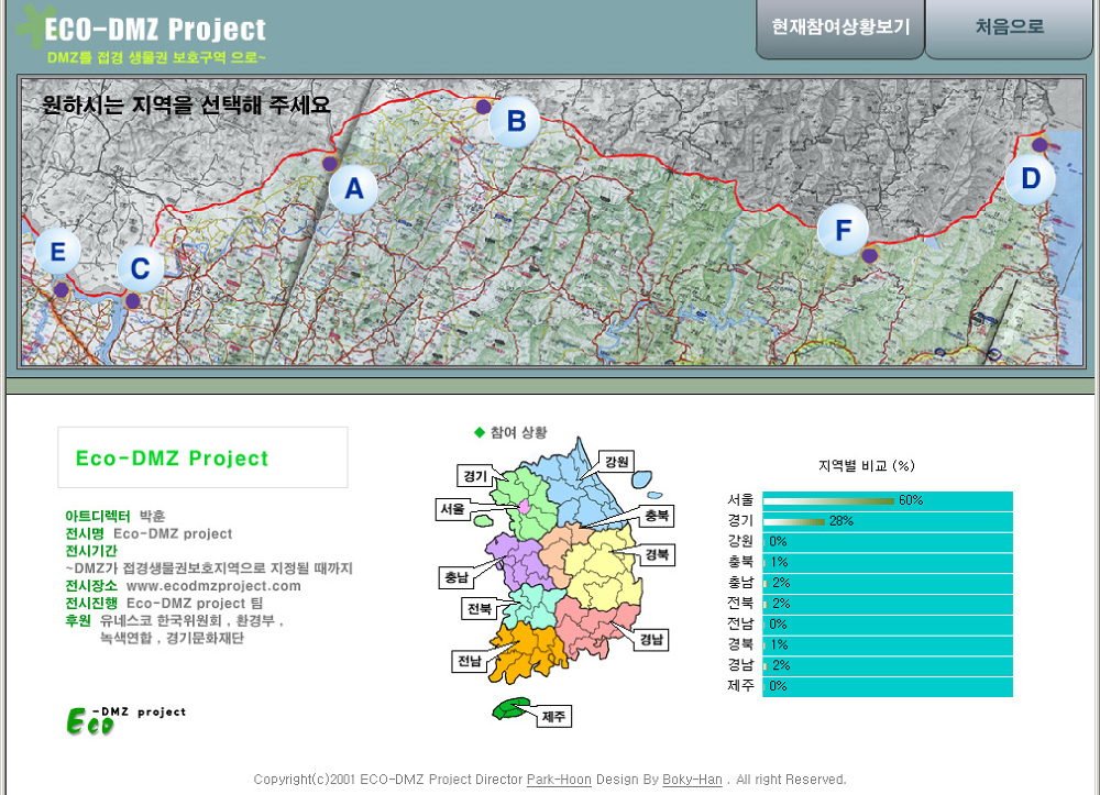 2001_Eco DMZ project - art project