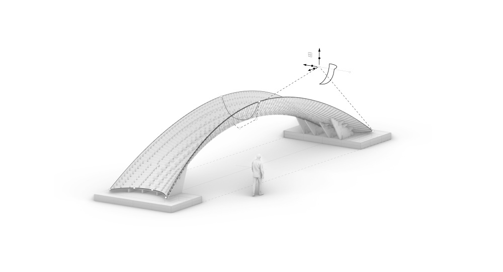 Bending Bridges - ME–ST