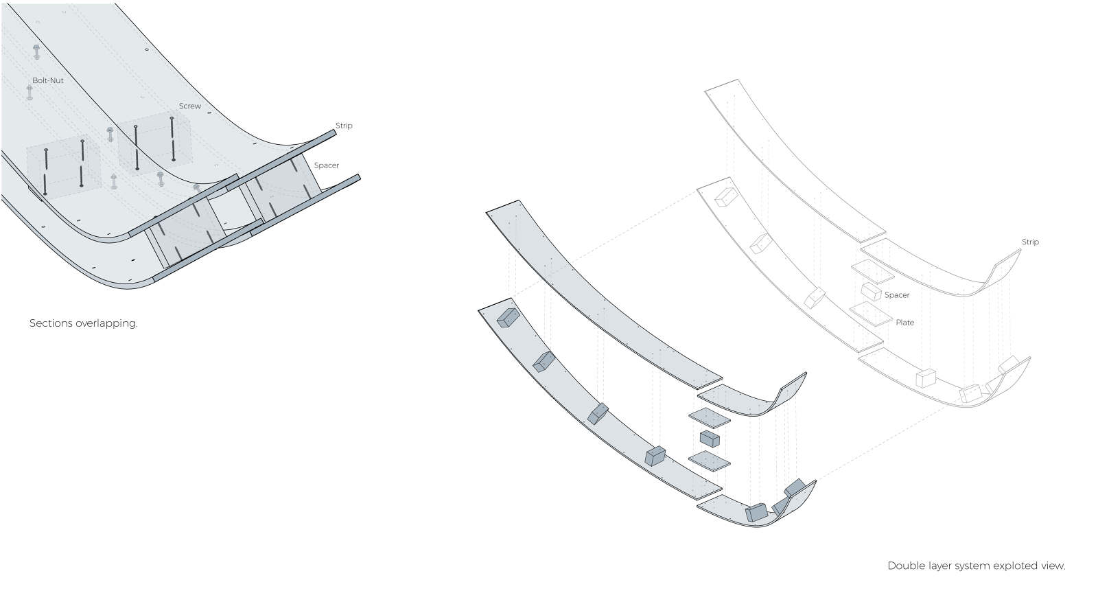 Bending Bridges - ME–ST