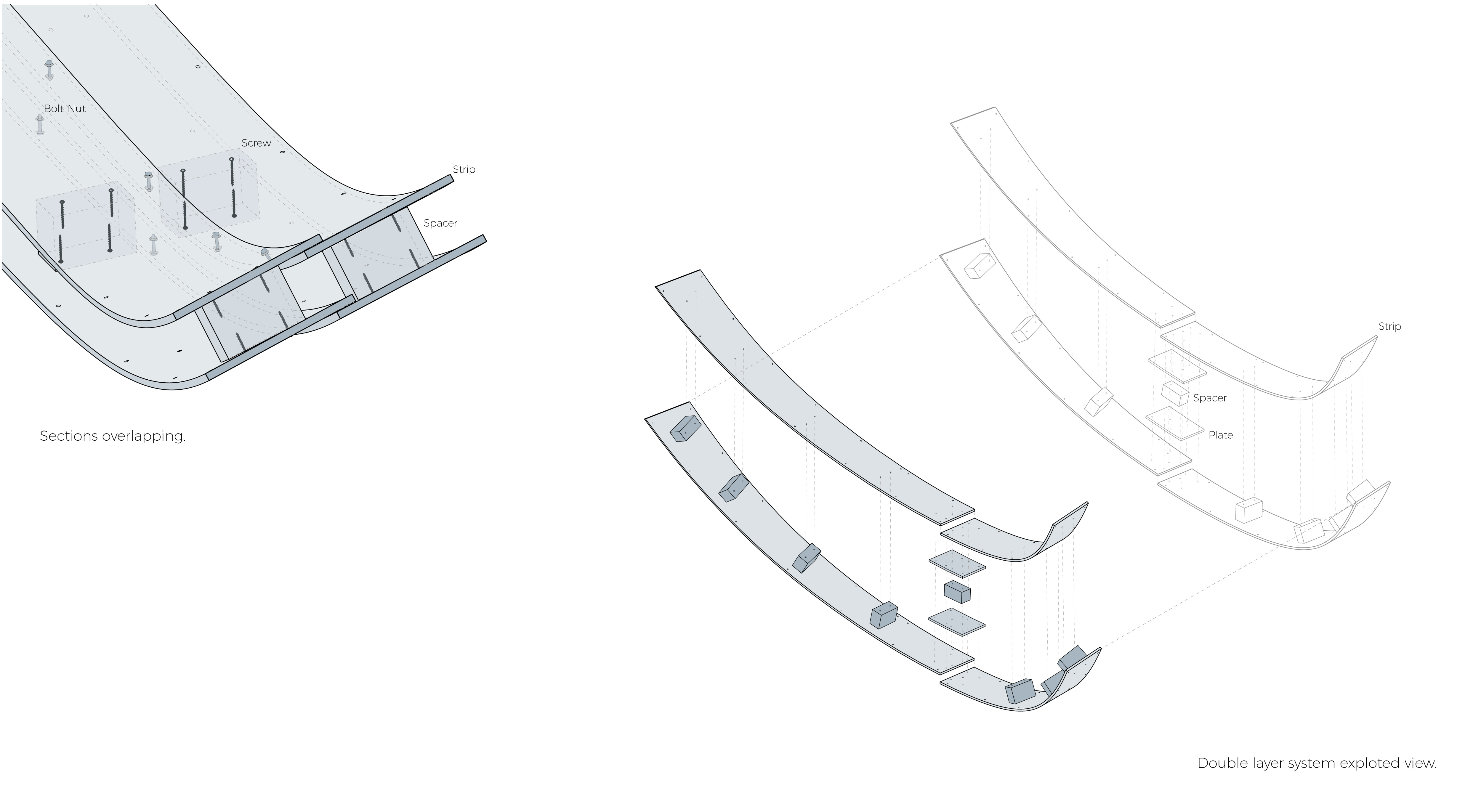 Bending Bridges - ME–ST