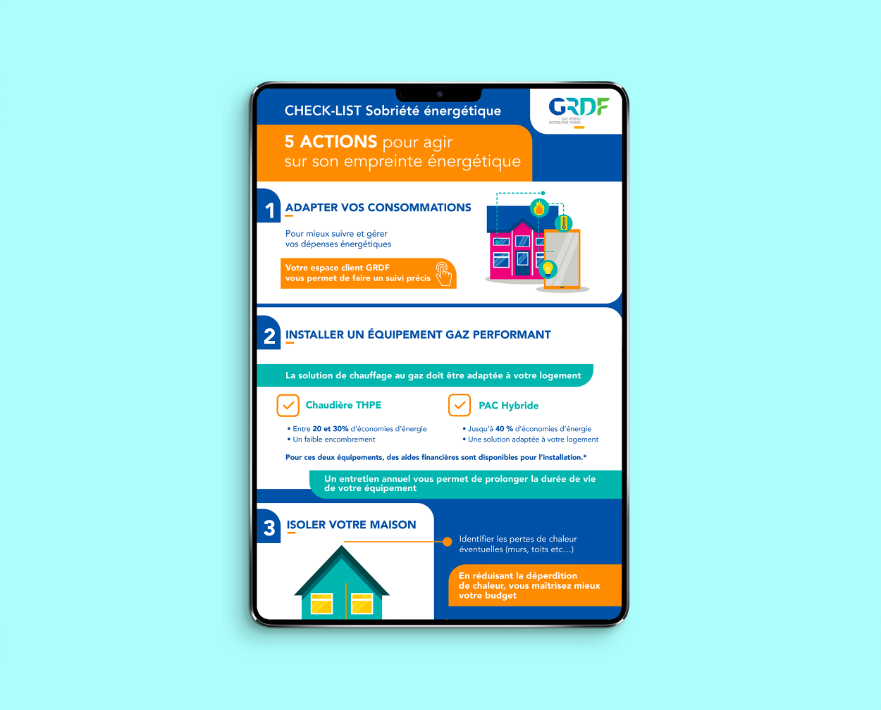 GRDF - infographic - Agata Frydrych