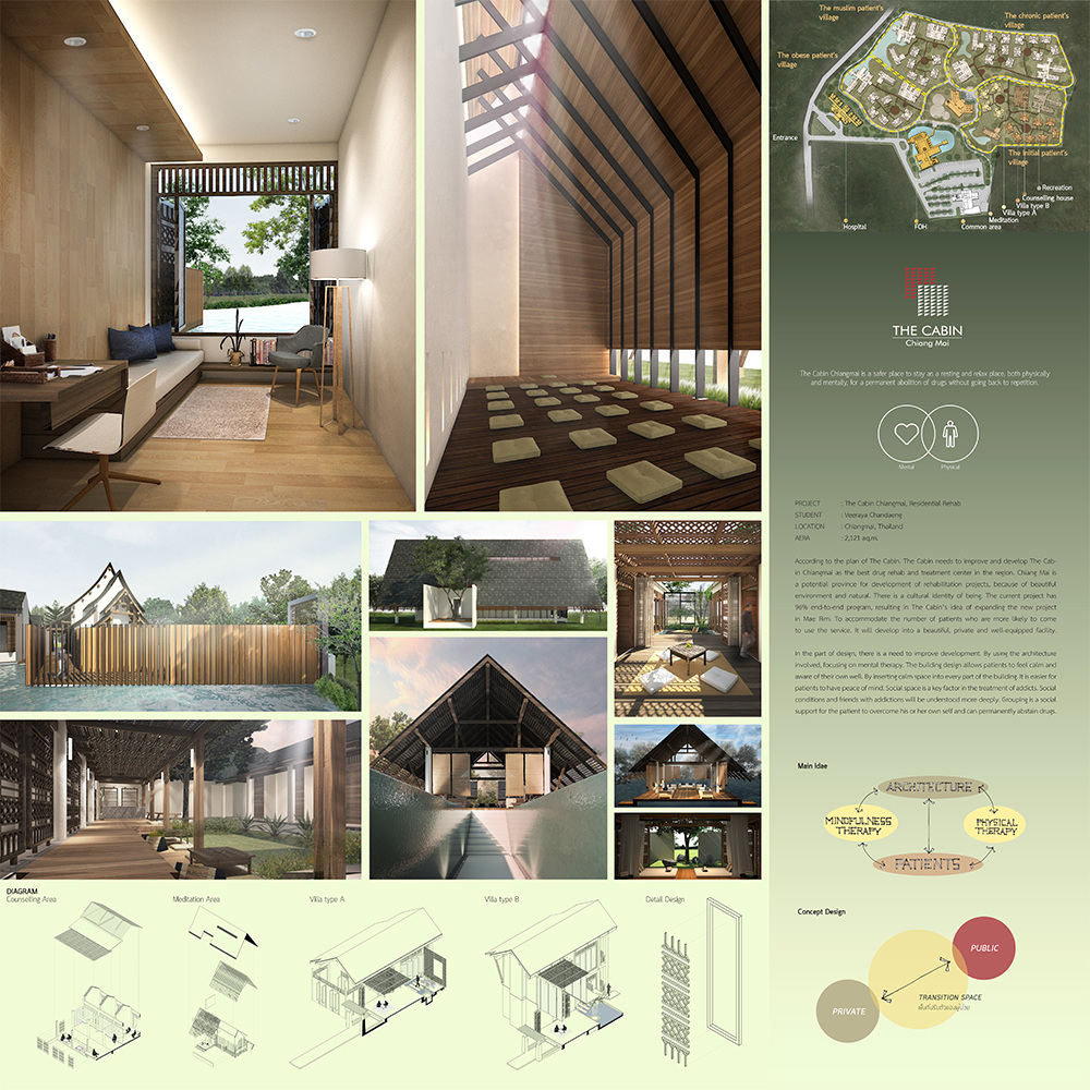 Health Care - 1:80 CU Interior Architecture Thesis 2016