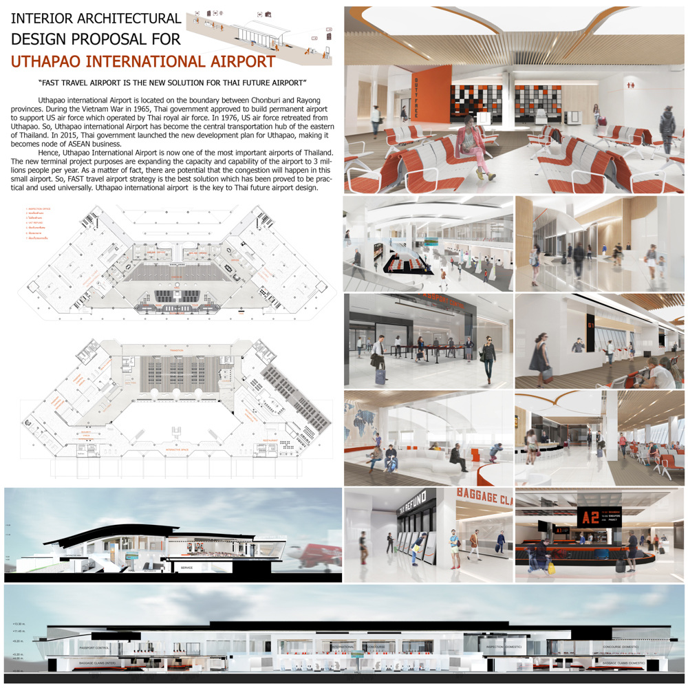 Transportation Centers - 1:80 CU Interior Architecture Thesis 2016