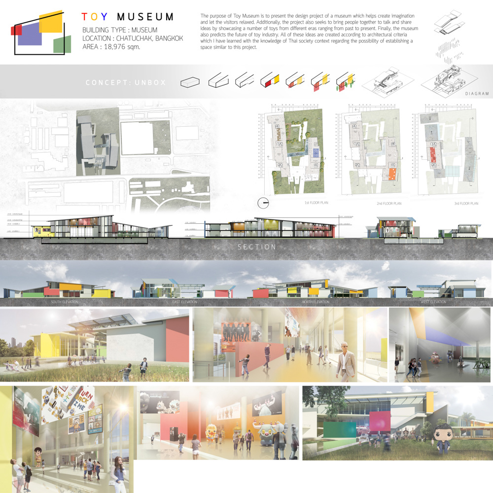 Museum and Theatre - 1:80 CU Architecture Thesis 2016