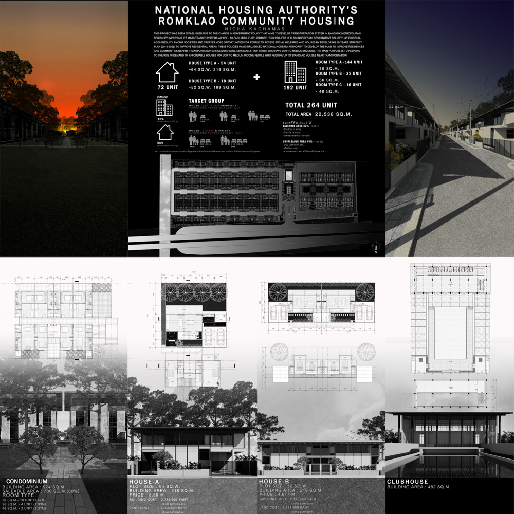 Residential and Housing - 1:80 CU Architecture Thesis 2016