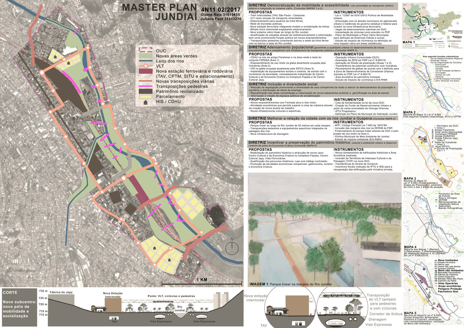 Master Plan Jundiaí - Gisete M Reis