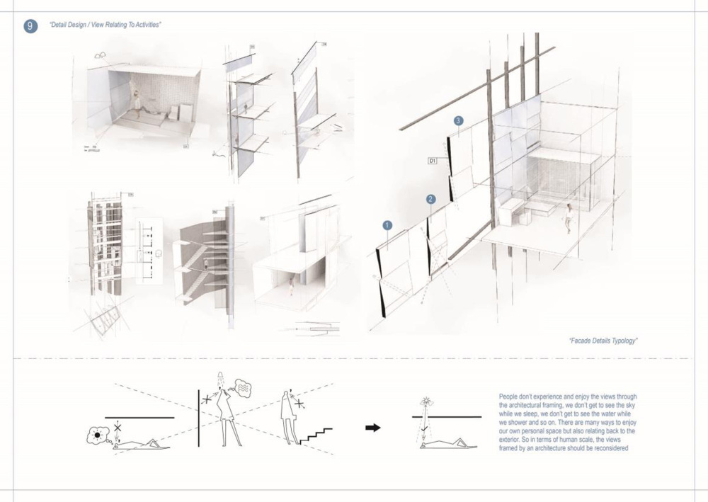 Paper Architecture - Hank Liu