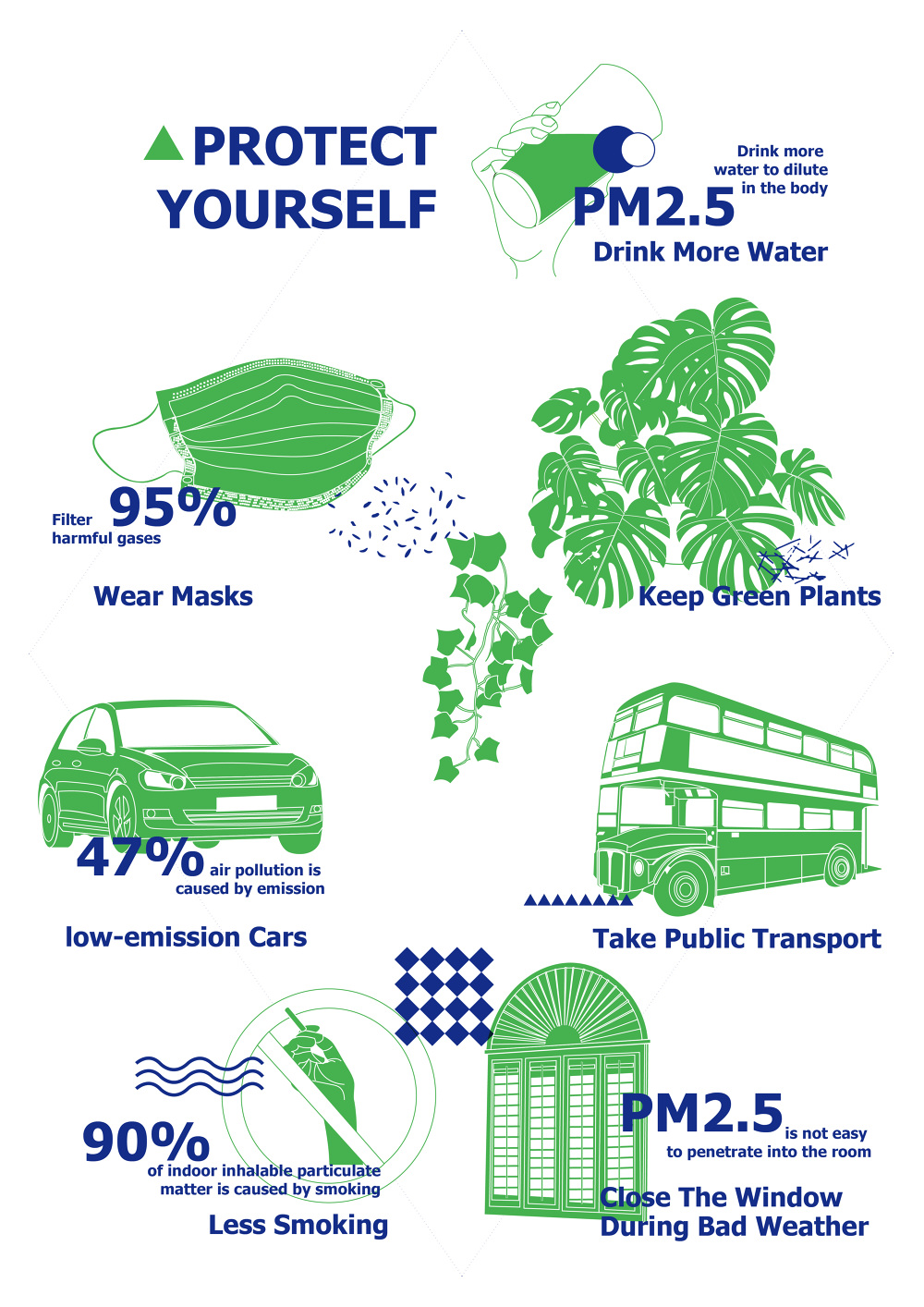 Lambeth Air Pollution Poster