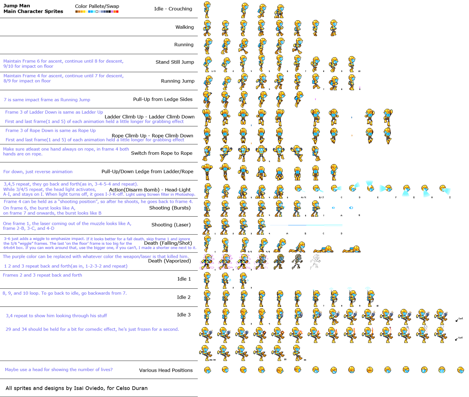 PIXEL ART - Isai Oviedo