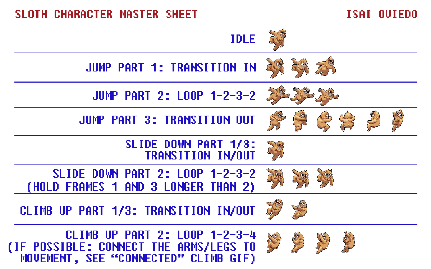 PIXEL ART - Isai Oviedo