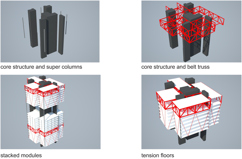 Utopia Skyscraper - Obscure
