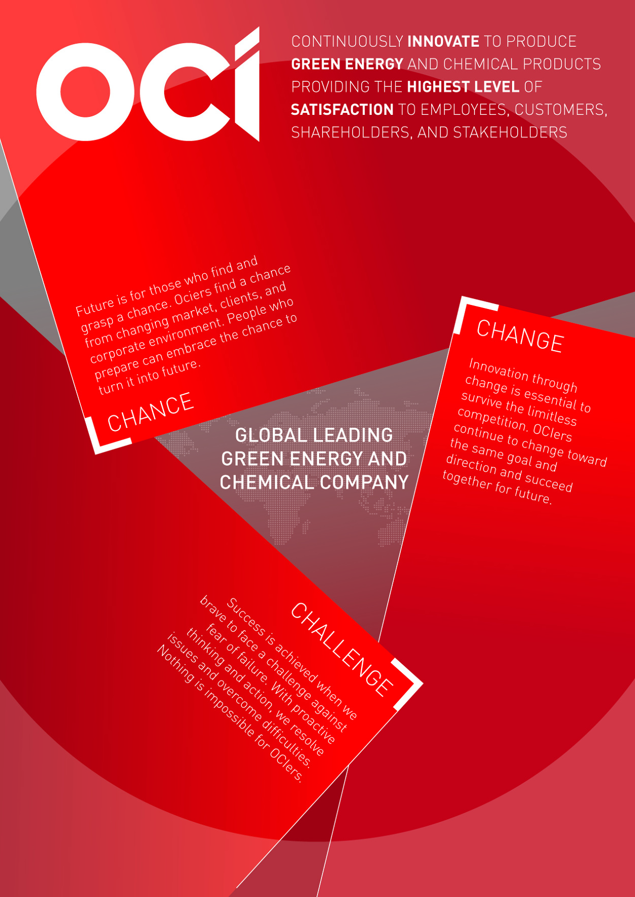 OCI Internal Communication Poster Design - JAE H. KANG