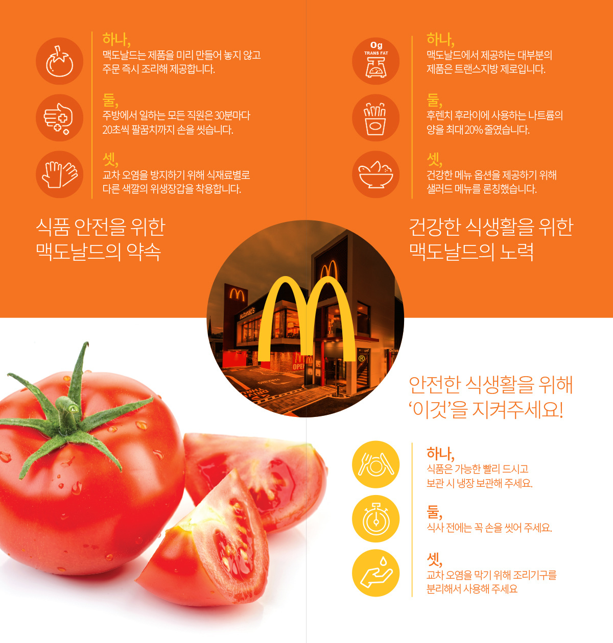 Food safety pamphlet for McDonald's - JAE H. KANG