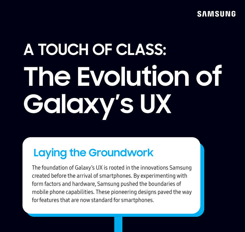 UI evolution infographic - JAE H. KANG