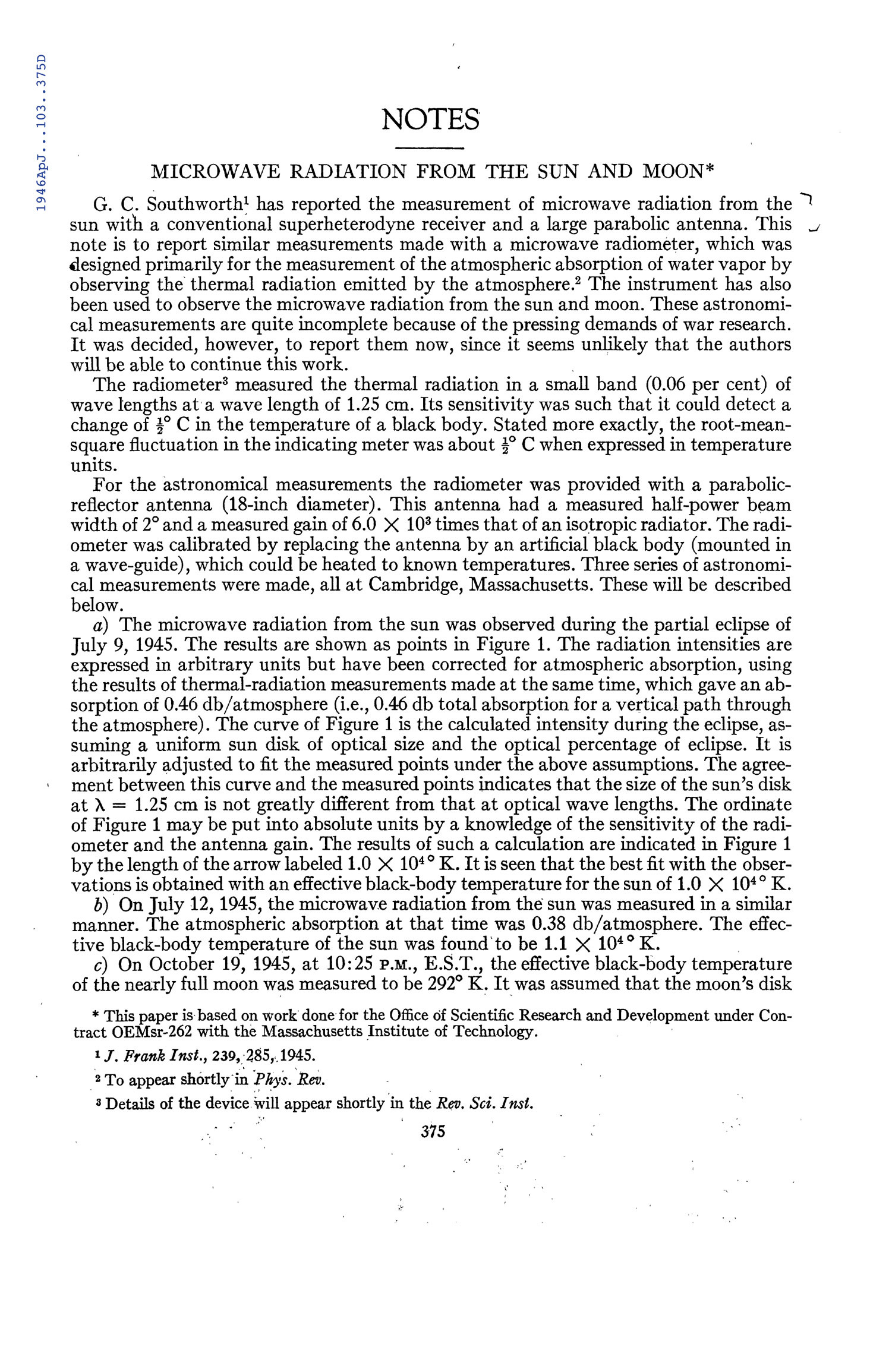 Microwave radiation from the sun and moon - Archive