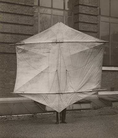 Marconi's kite antenna - Archive