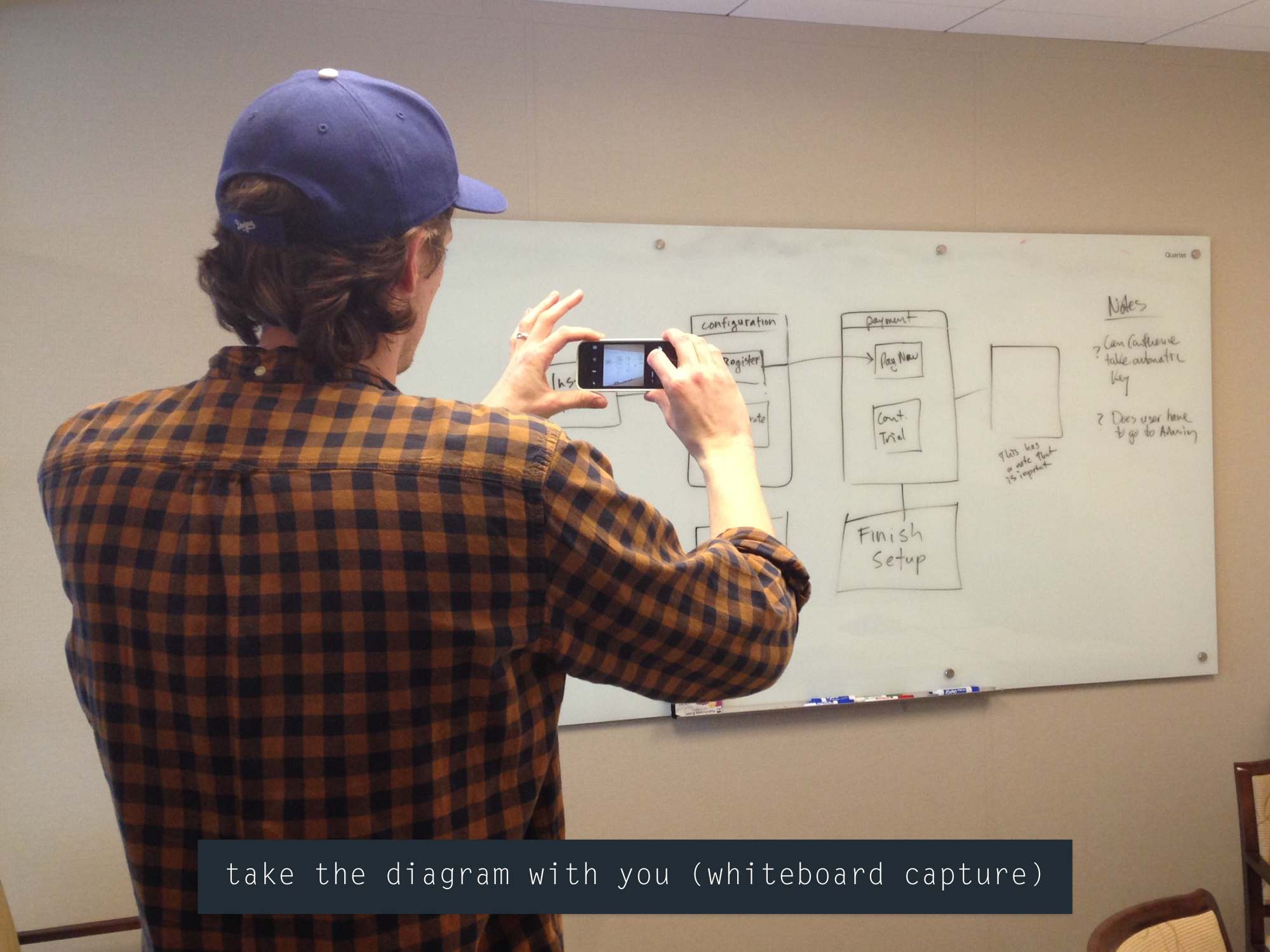 Whiteboard Capture - on•et•um