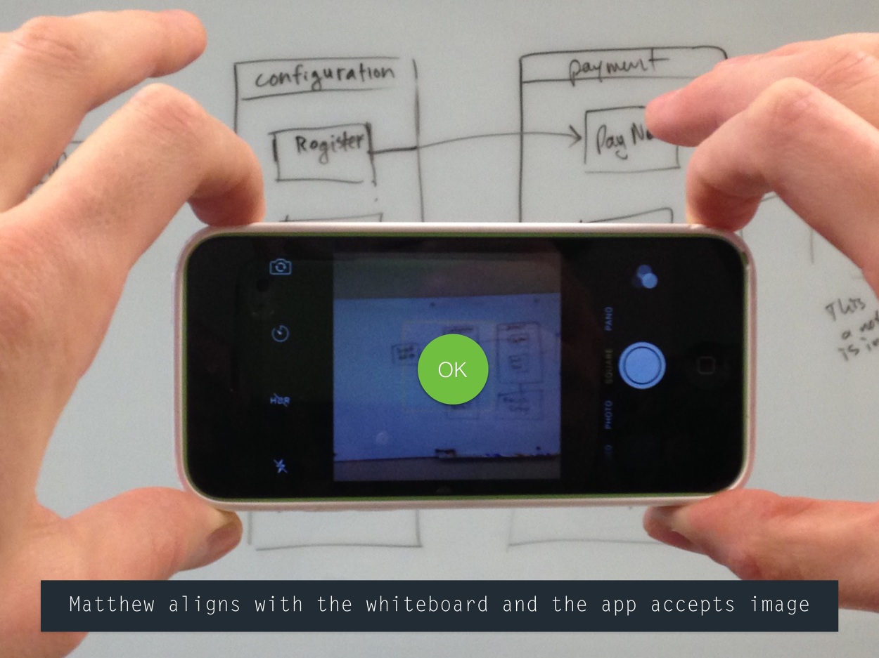 Whiteboard Capture - on•et•um