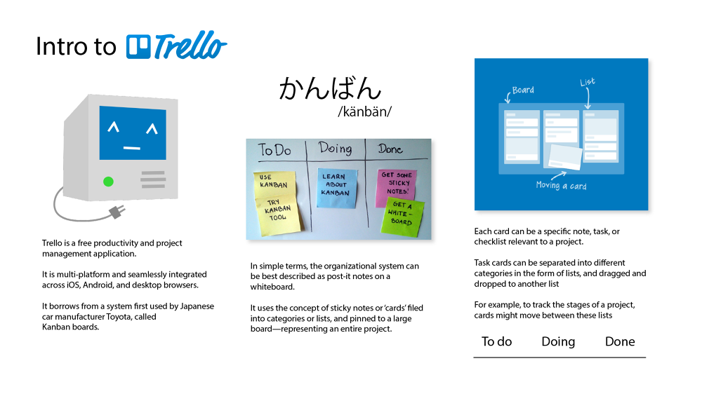 Trello Feature Integration - Jonathan Du