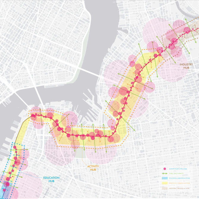 Urban Catalyst - Shufan Zhang